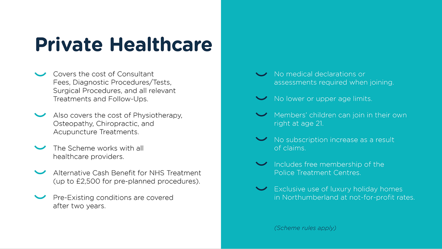 National Police Healthcare Scheme