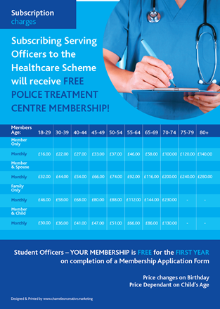 National Police Healthcare Scheme