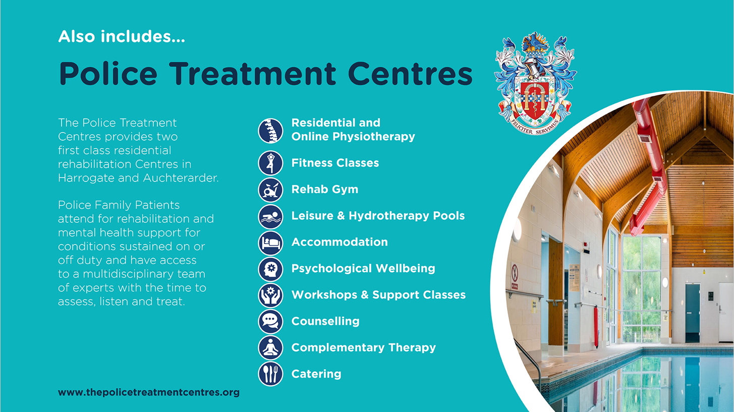 National Police Healthcare Scheme