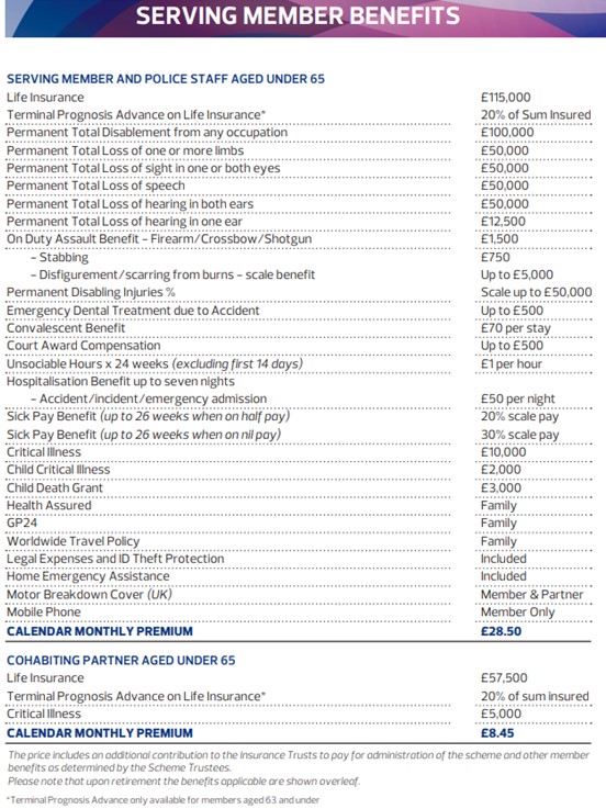 Police Officer & Staff scheme