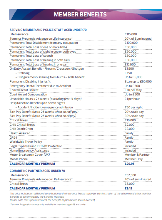 Police officer & staff scheme